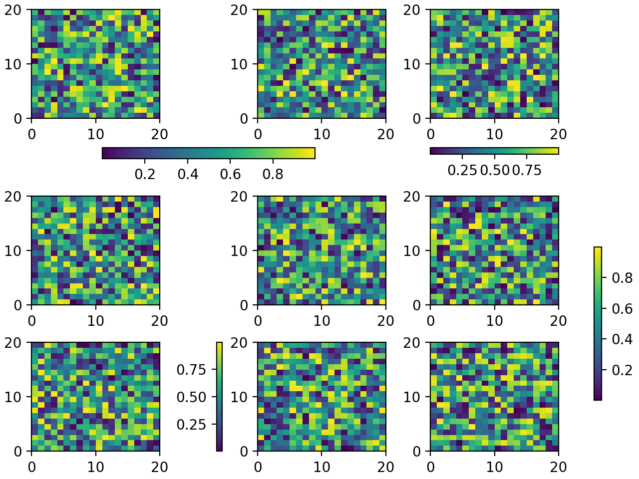 Matplotlib