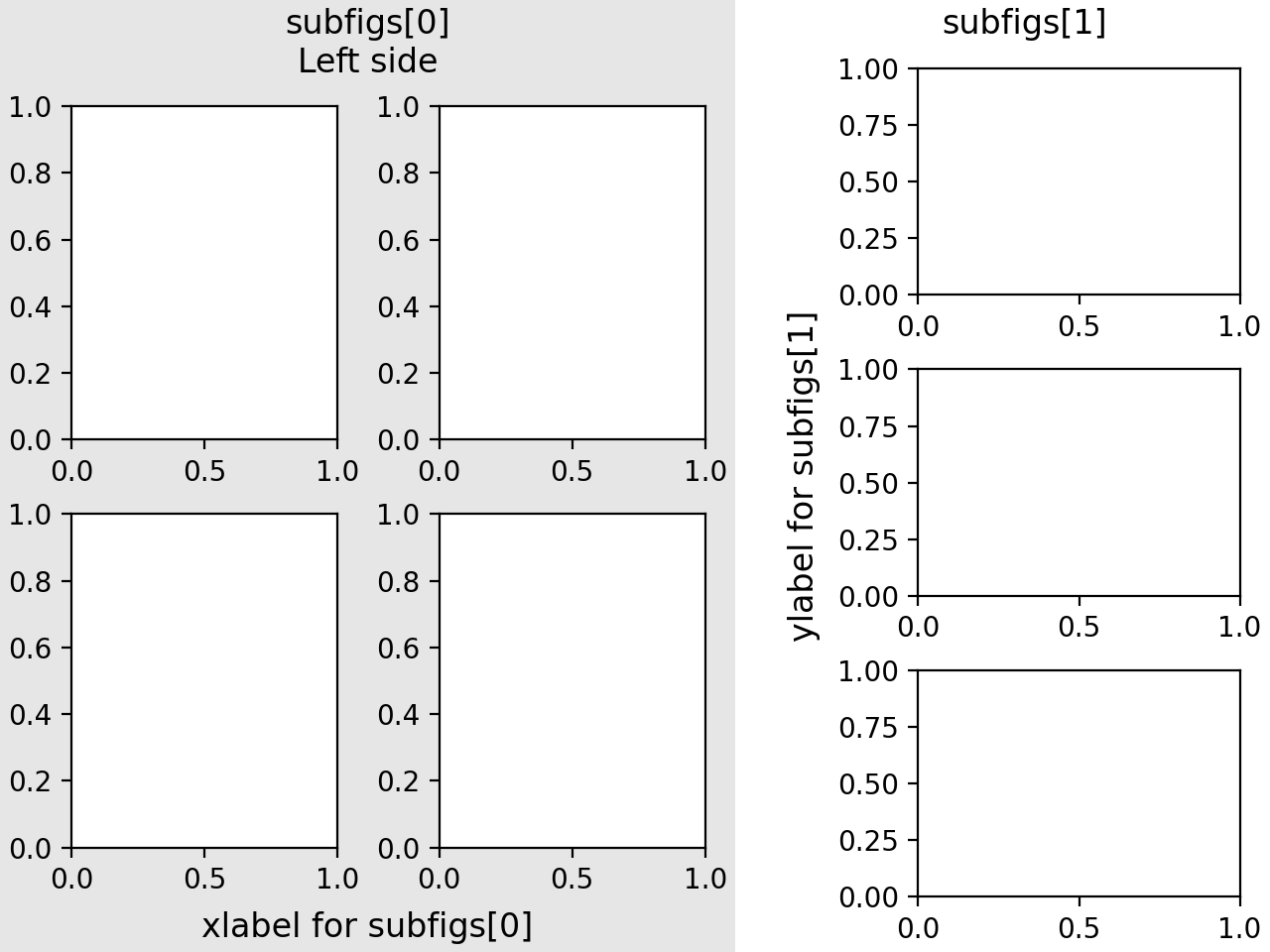 在图中排列多个轴_Matplotlib 中文网