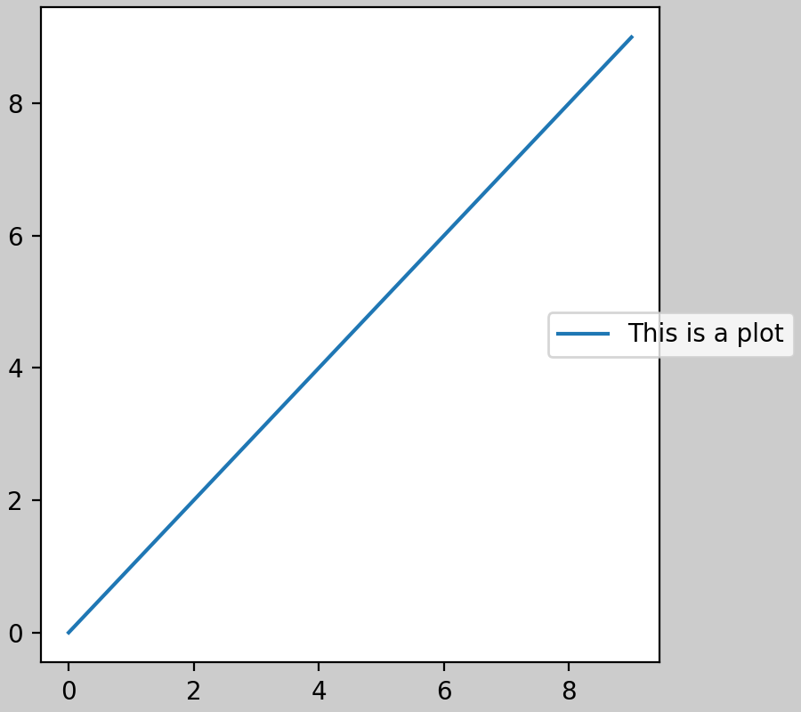 约束布局指南_Matplotlib 中文网