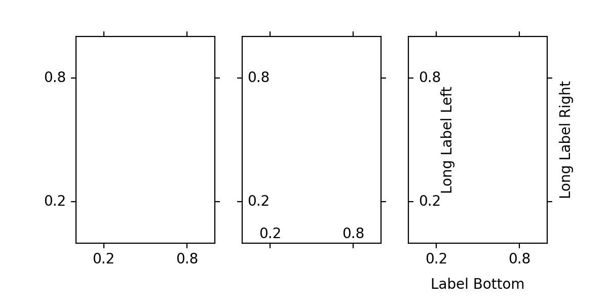 刻度线方向matplotlib 中文网 