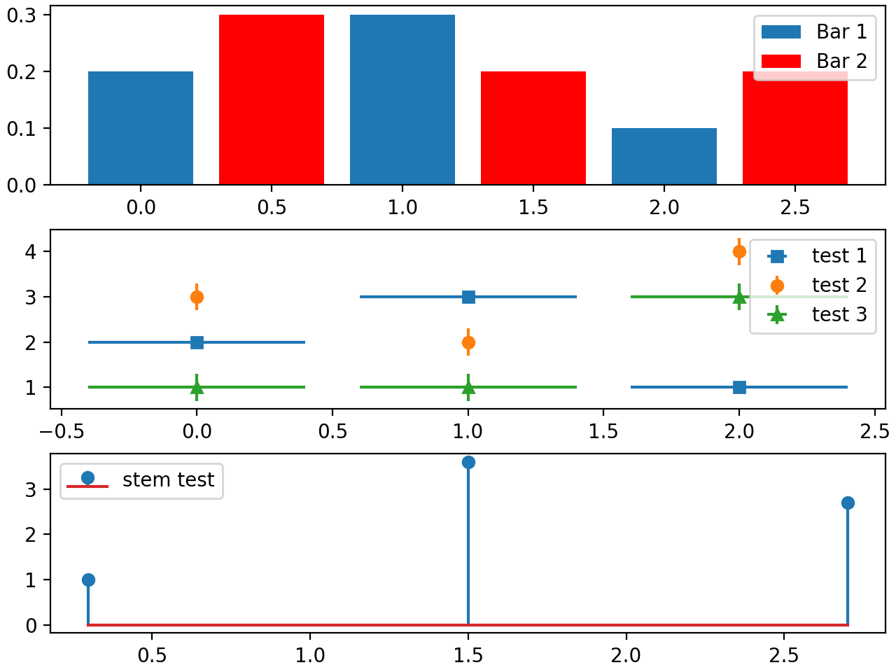 传奇演示_Matplotlib 中文网
