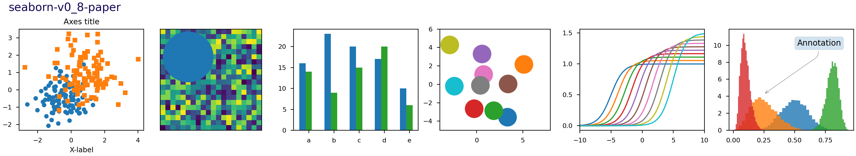 样式表参考_Matplotlib 中文网