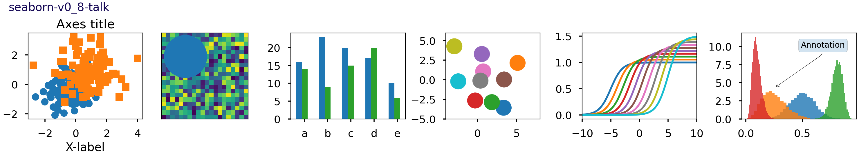 样式表参考_Matplotlib 中文网