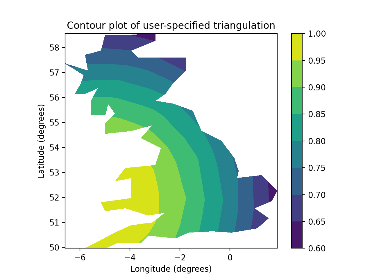 Tricontour 演示_Matplotlib 中文网